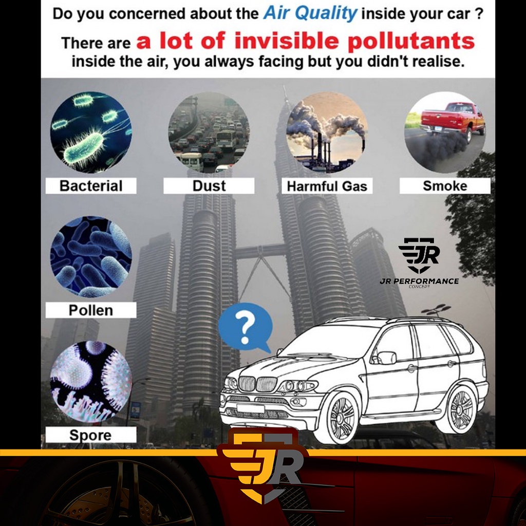 Saxo Aircond Aircon Air Conditioner Cabin Replacement Filter Ford ...